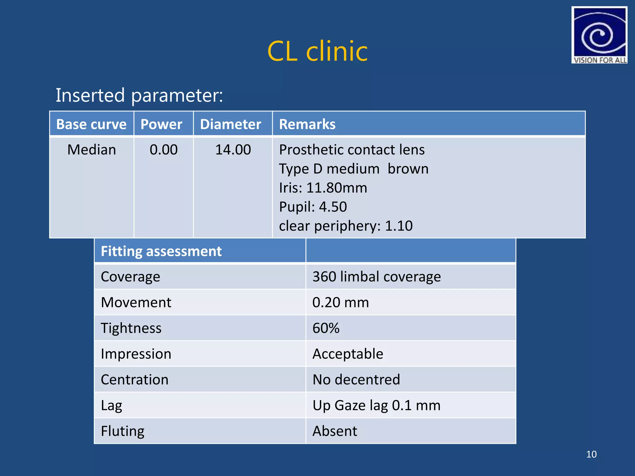 Prosthetic Contact Lens (Grand round) | PPTX