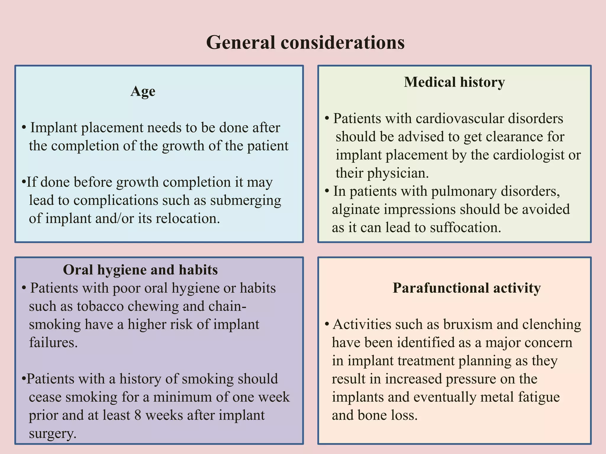 Prosthetic considerations for implant patients | PPTX