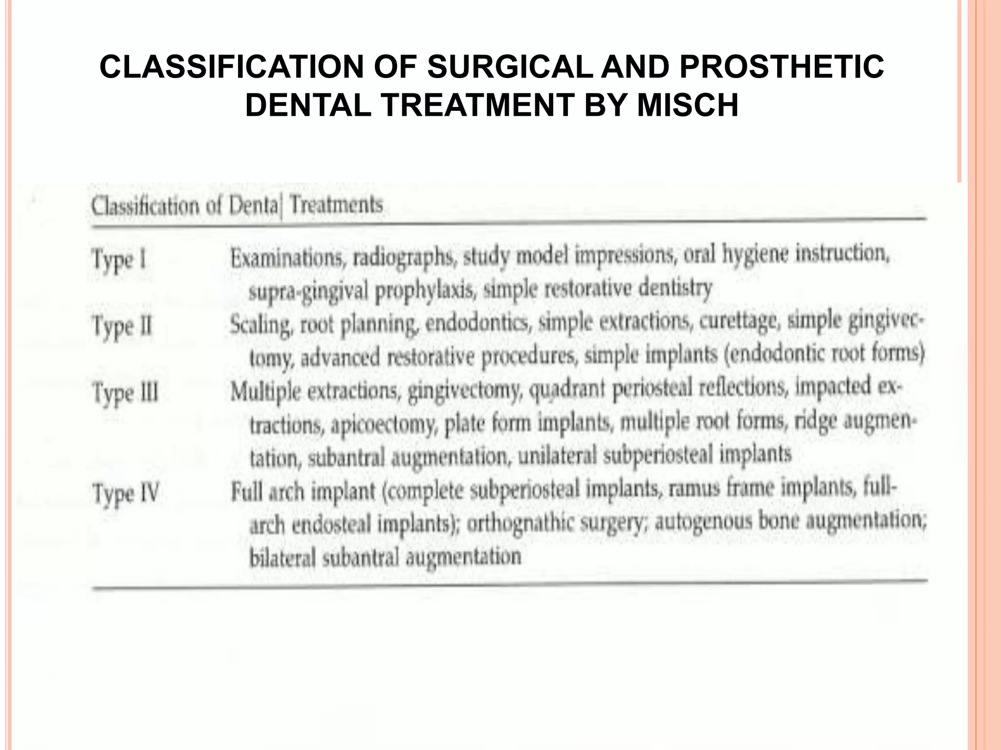 Prosthetic considerations in medically compromised patients | PPTX