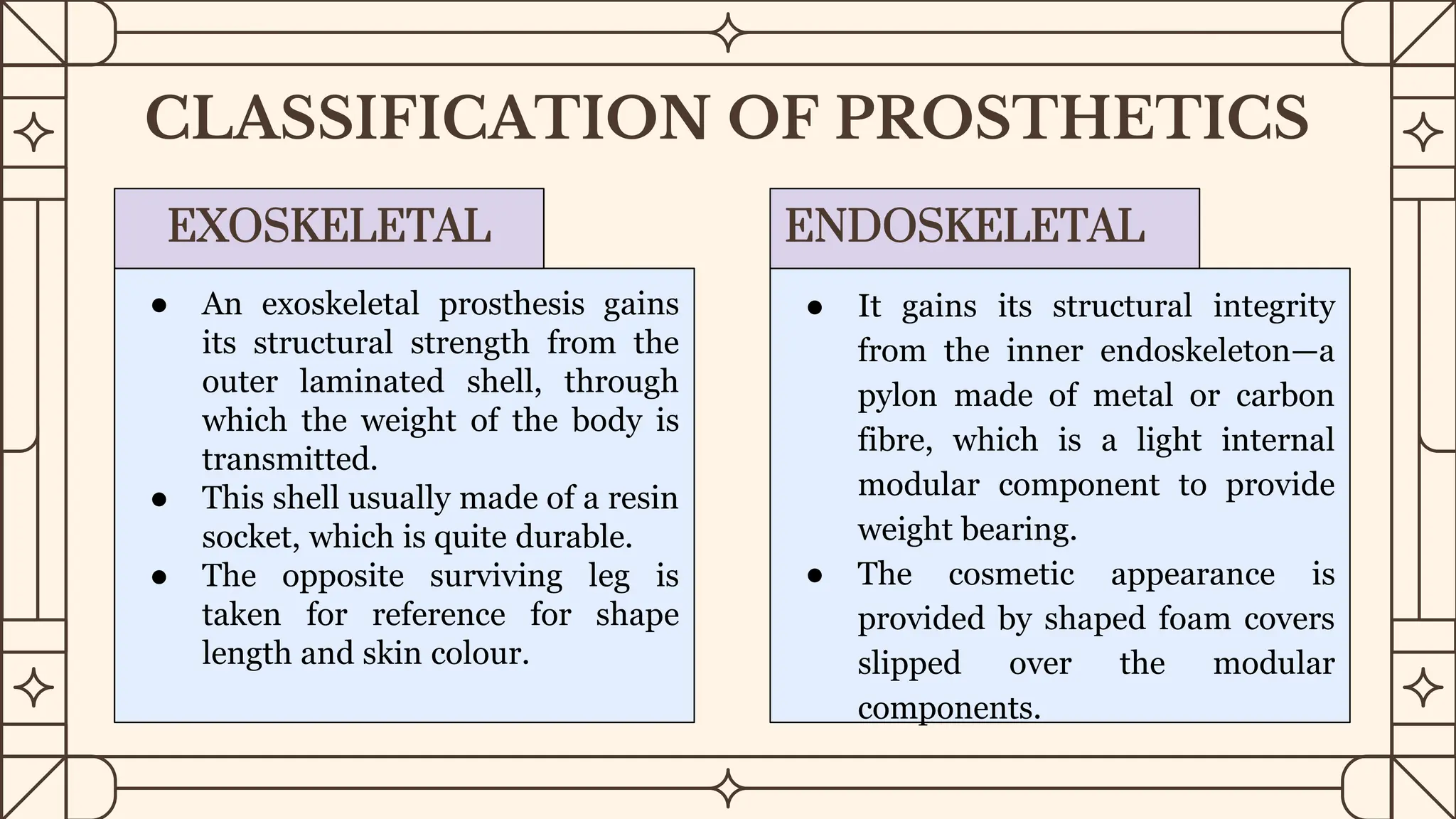 USES OF PROSTHETIC DEVICES FOR REHABILITATION | PPTX