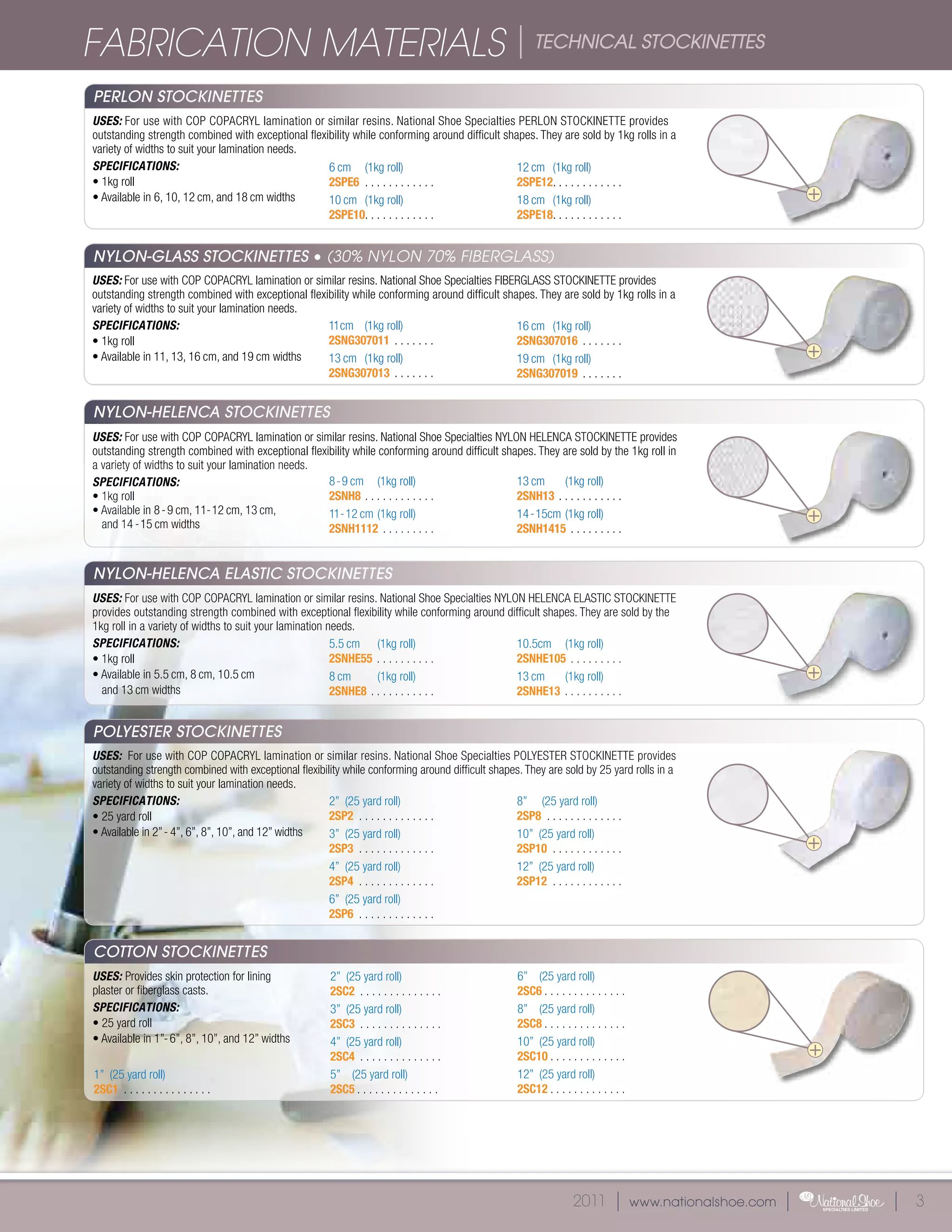 Prosthetic fabrication materials | PDF