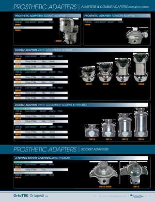 Prosthetic fabrication materials | PDF