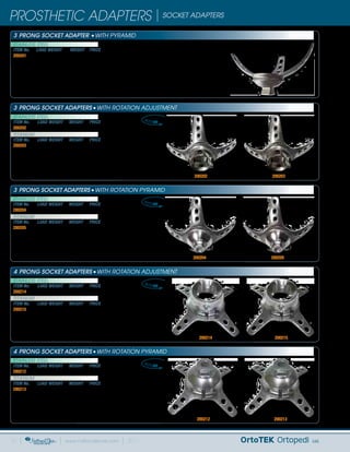 Prosthetic fabrication materials | PDF