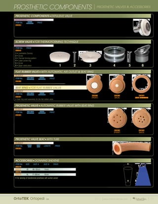 Prosthetic fabrication materials | PDF
