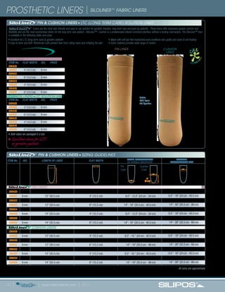 Prosthetic fabrication materials | PDF