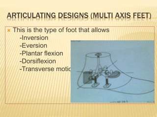 PROSTHETIC FEET.pptx
