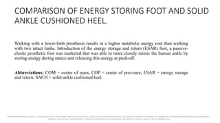 PROSTHETIC FEET description and its types | PPTX