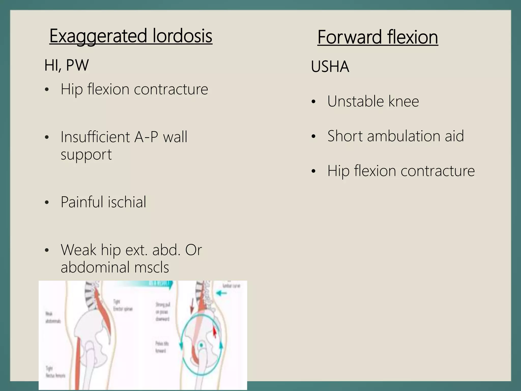 Prosthetic gait deviation | PPTX
