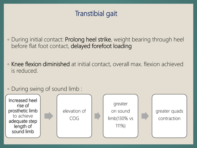 Prosthetic gait deviation | PPTX | Death, Injury, or Military Conflict ...