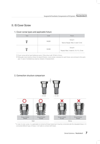 Prosthetic guide - 151210 update | PDF