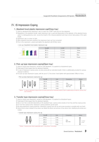 Prosthetic guide - 151210 update | PDF