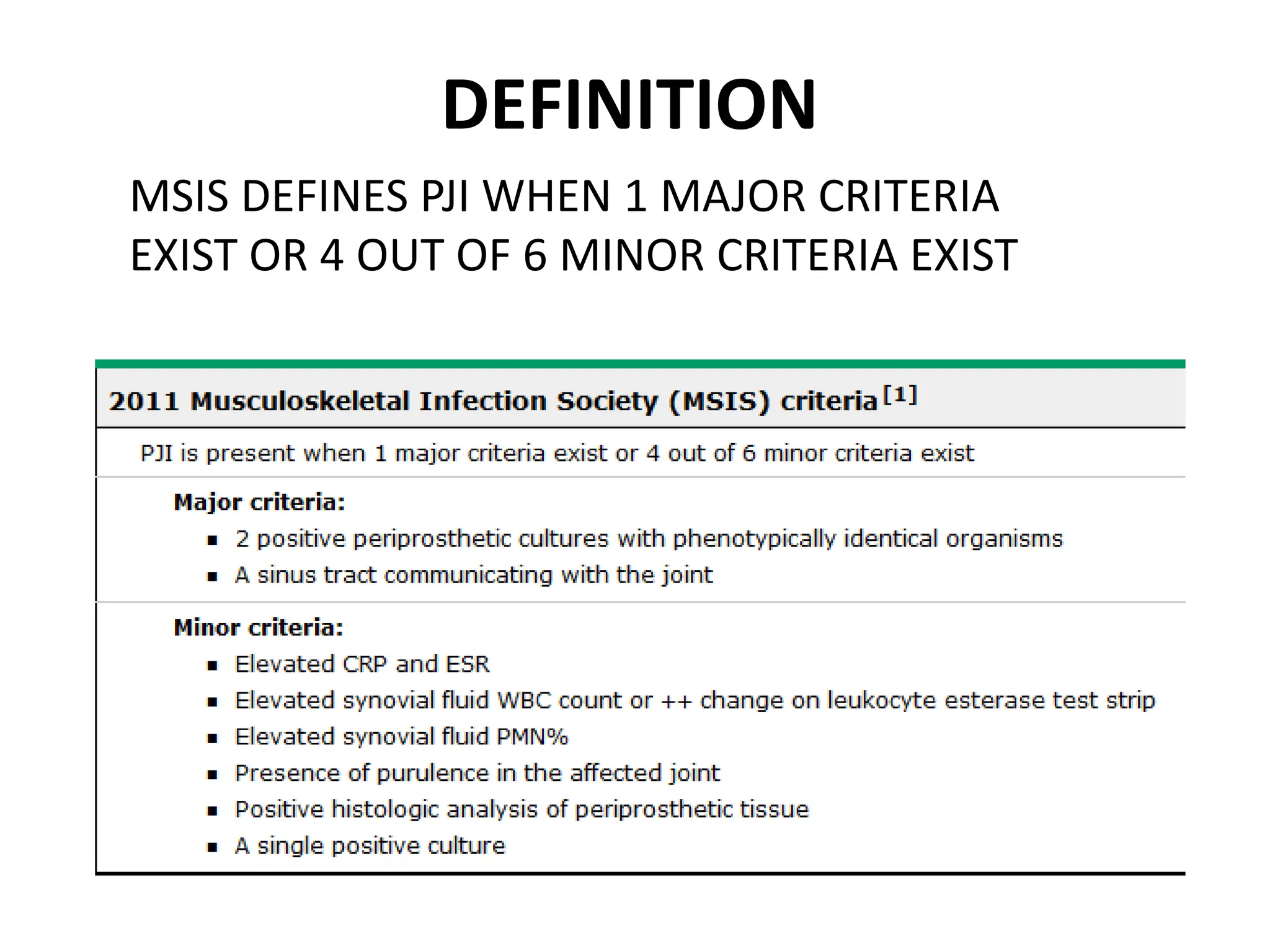 Prosthetic joint infection in detail powerpoint | PPTX
