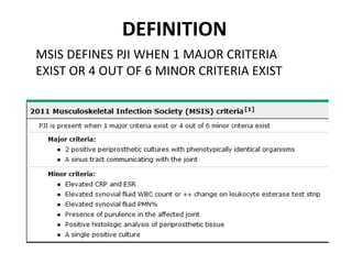 Prosthetic joint infection in detail powerpoint | PPTX