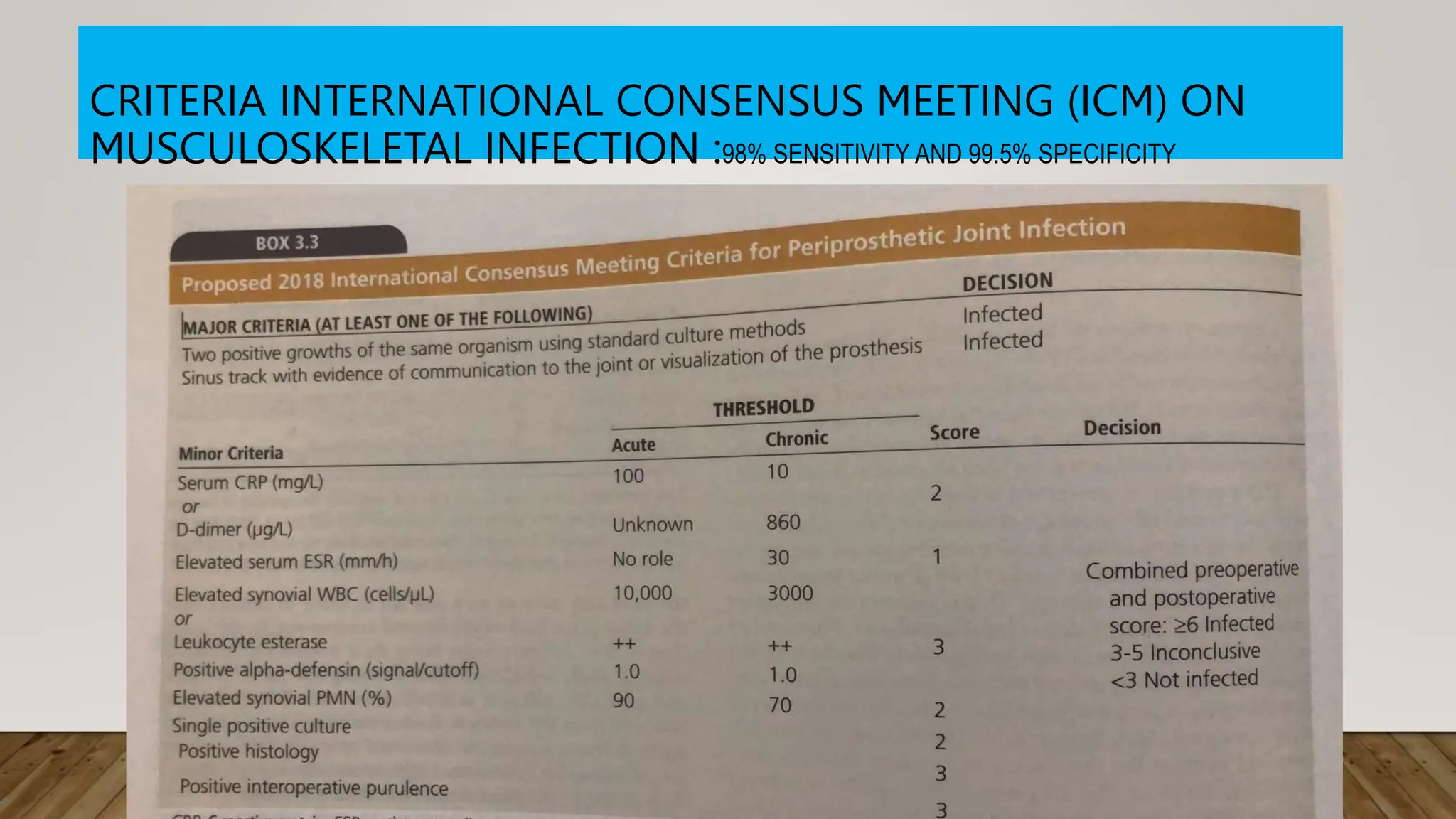 prosthetic joint infection(diagnosis and management ).pptx
