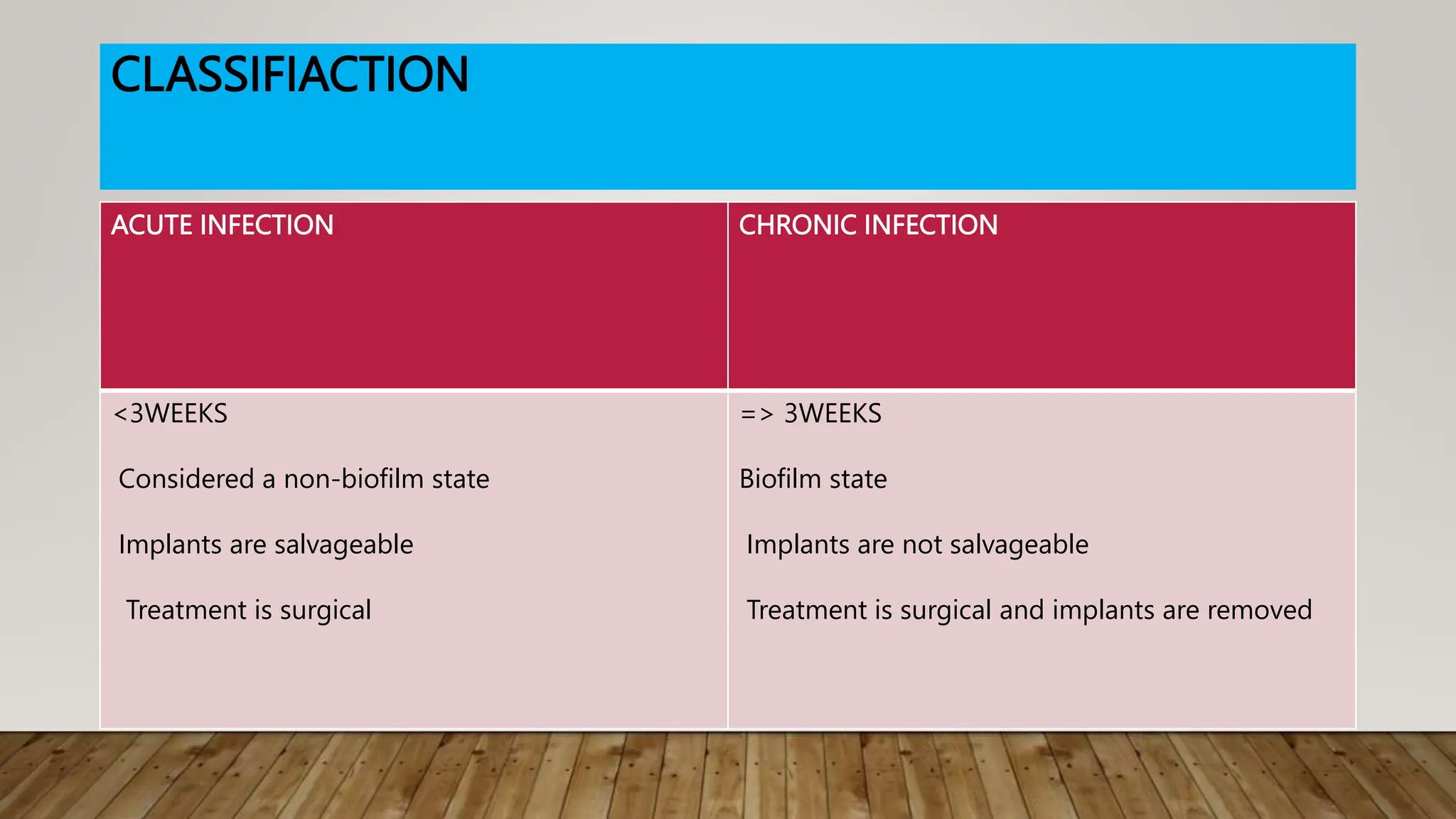 prosthetic joint infection(diagnosis and management ).pptx