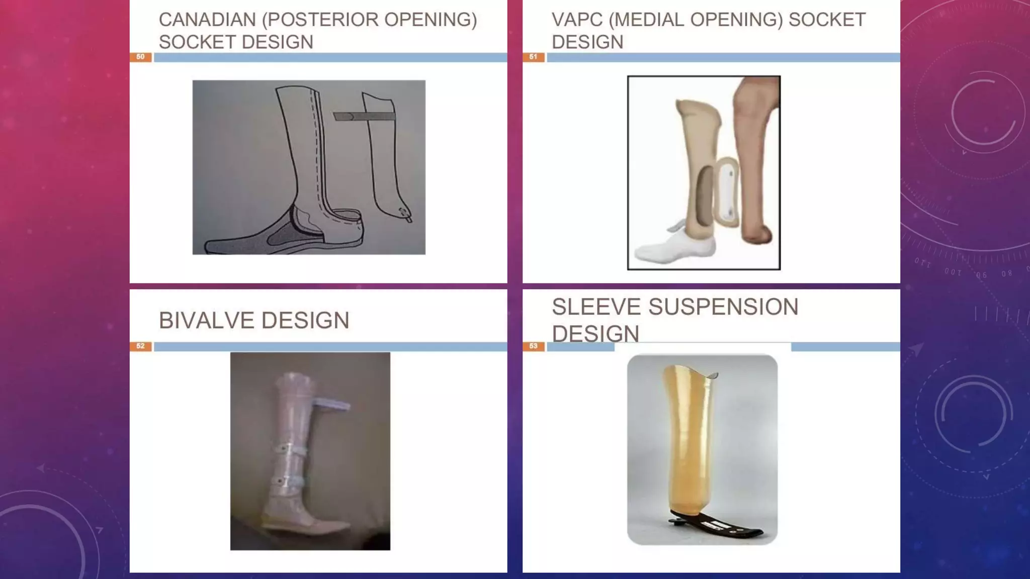Prosthetic management of different levels of amputation | PPTX