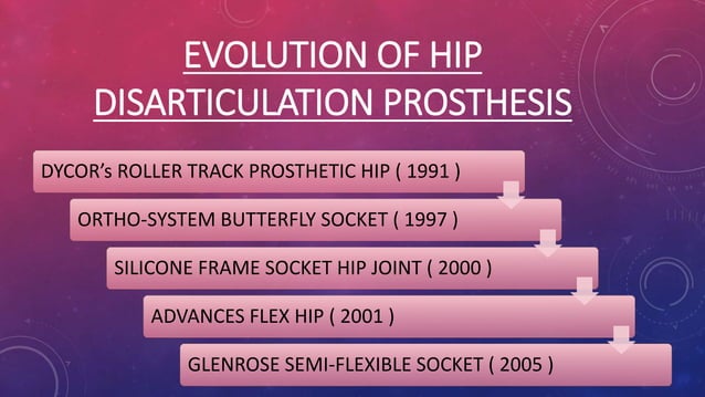 Prosthetic management of different levels of amputation | PPTX