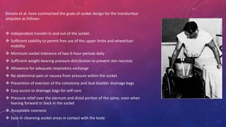 Translumbar Amputation