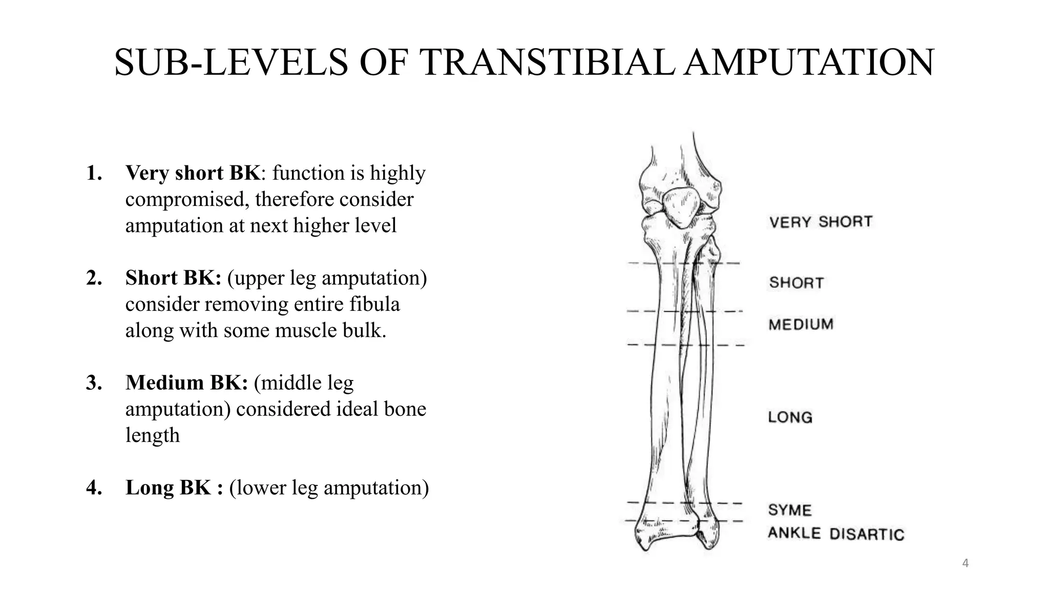 PROSTHETIC MANAGEMENT OF TRANSTIBIAL AMPUTATION AND ITS BIOMECHANICS | PDF