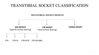 PROSTHETIC MANAGEMENT OF TRANSTIBIAL AMPUTATION AND ITS BIOMECHANICS | PDF