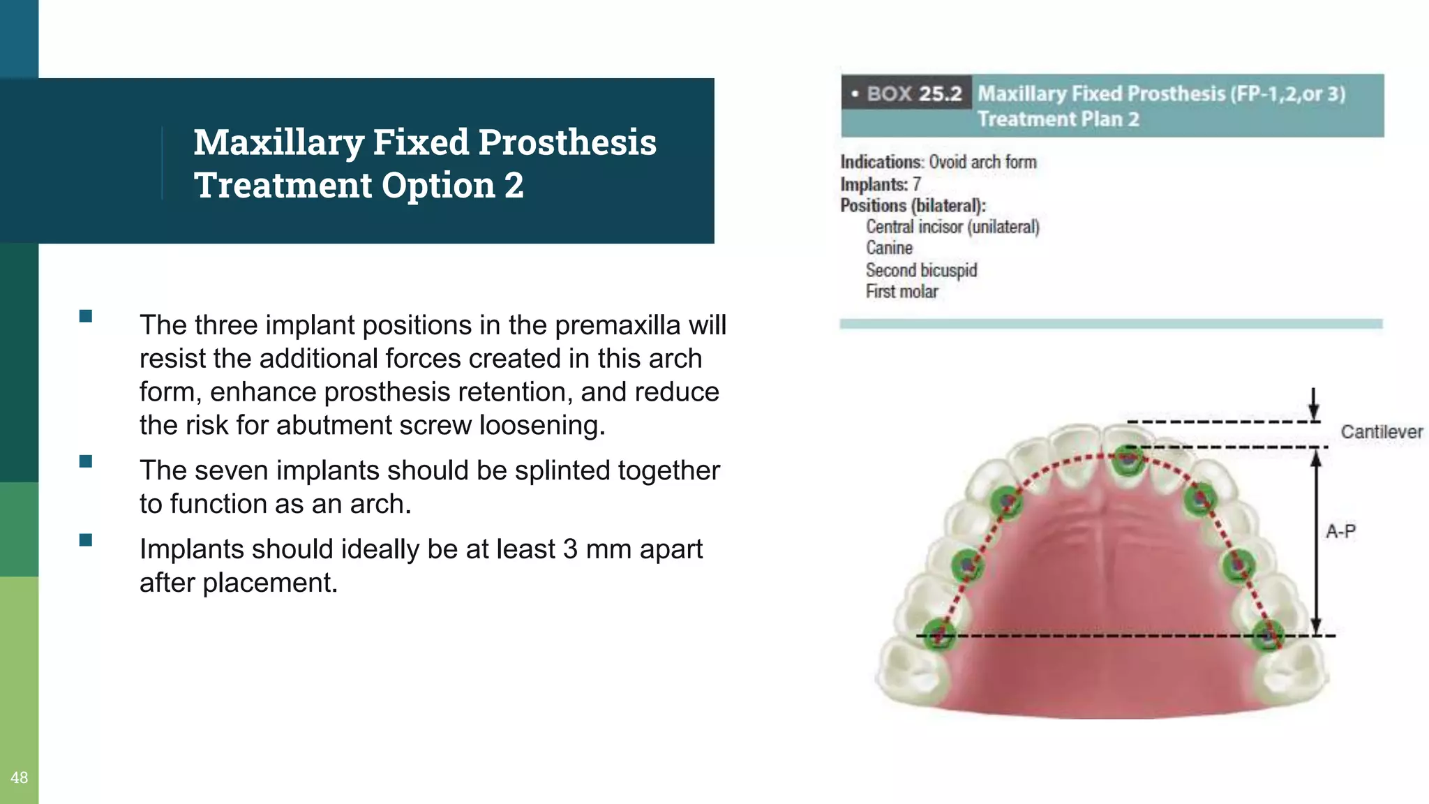 prosthetic options in implant | PPTX