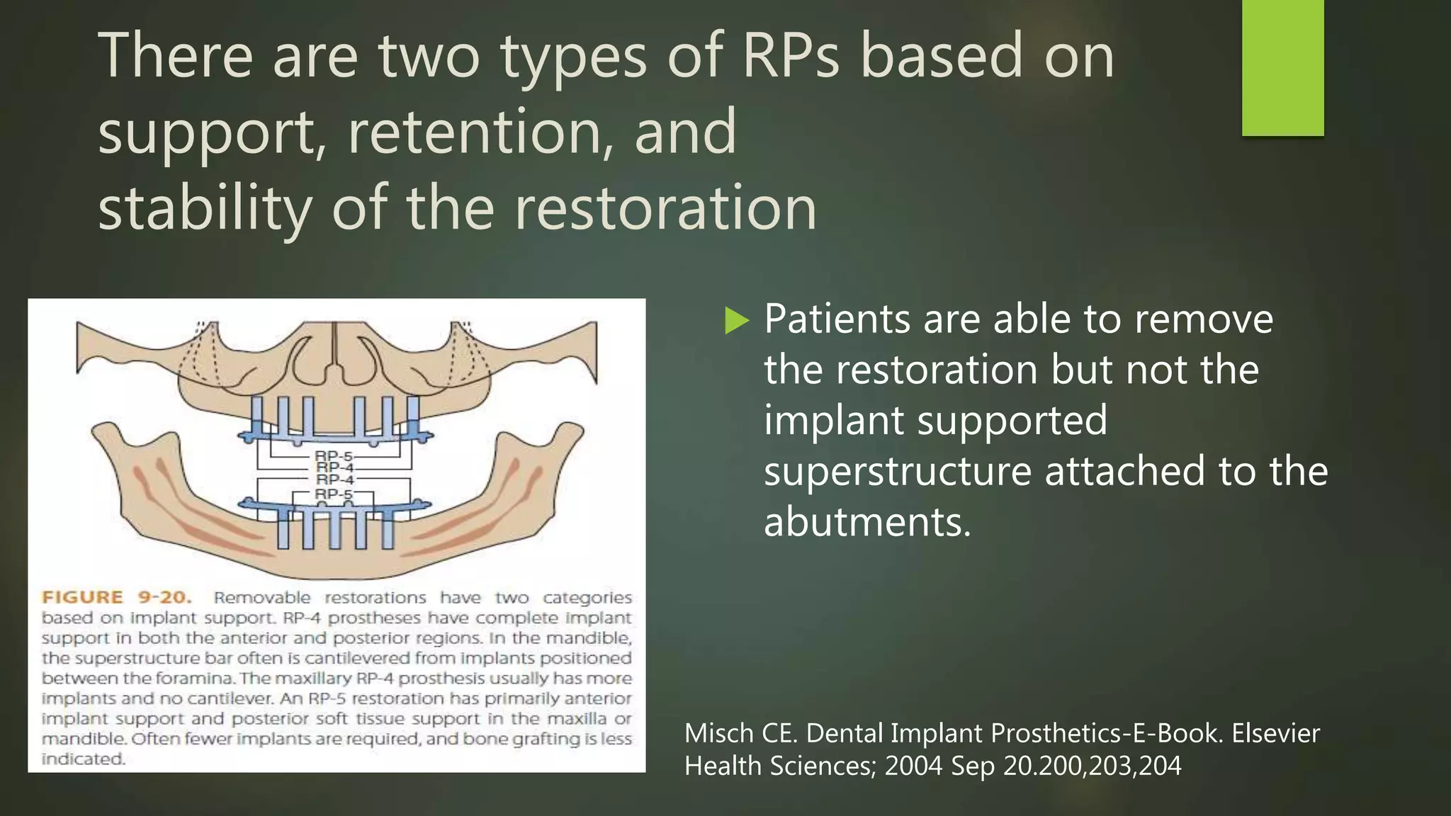 Prosthetic options in implant dentistry | PPTX