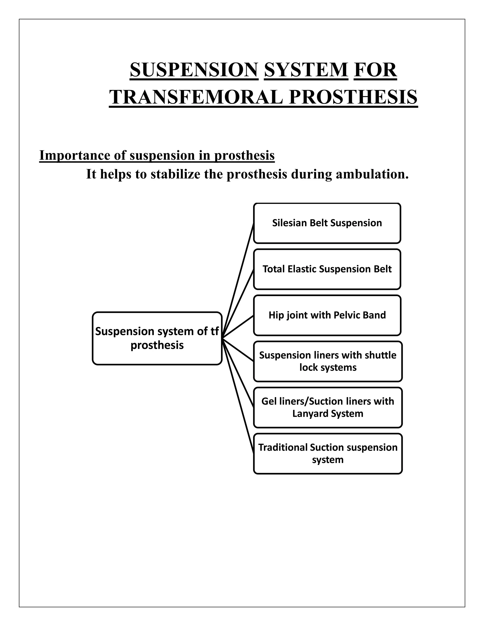 Transfemoral Prosthesis- Suspension, Socket Design | PDF