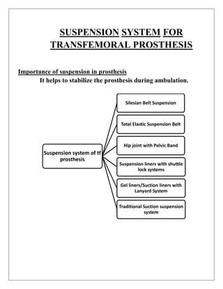 Transfemoral Prosthesis- Suspension, Socket Design | PDF