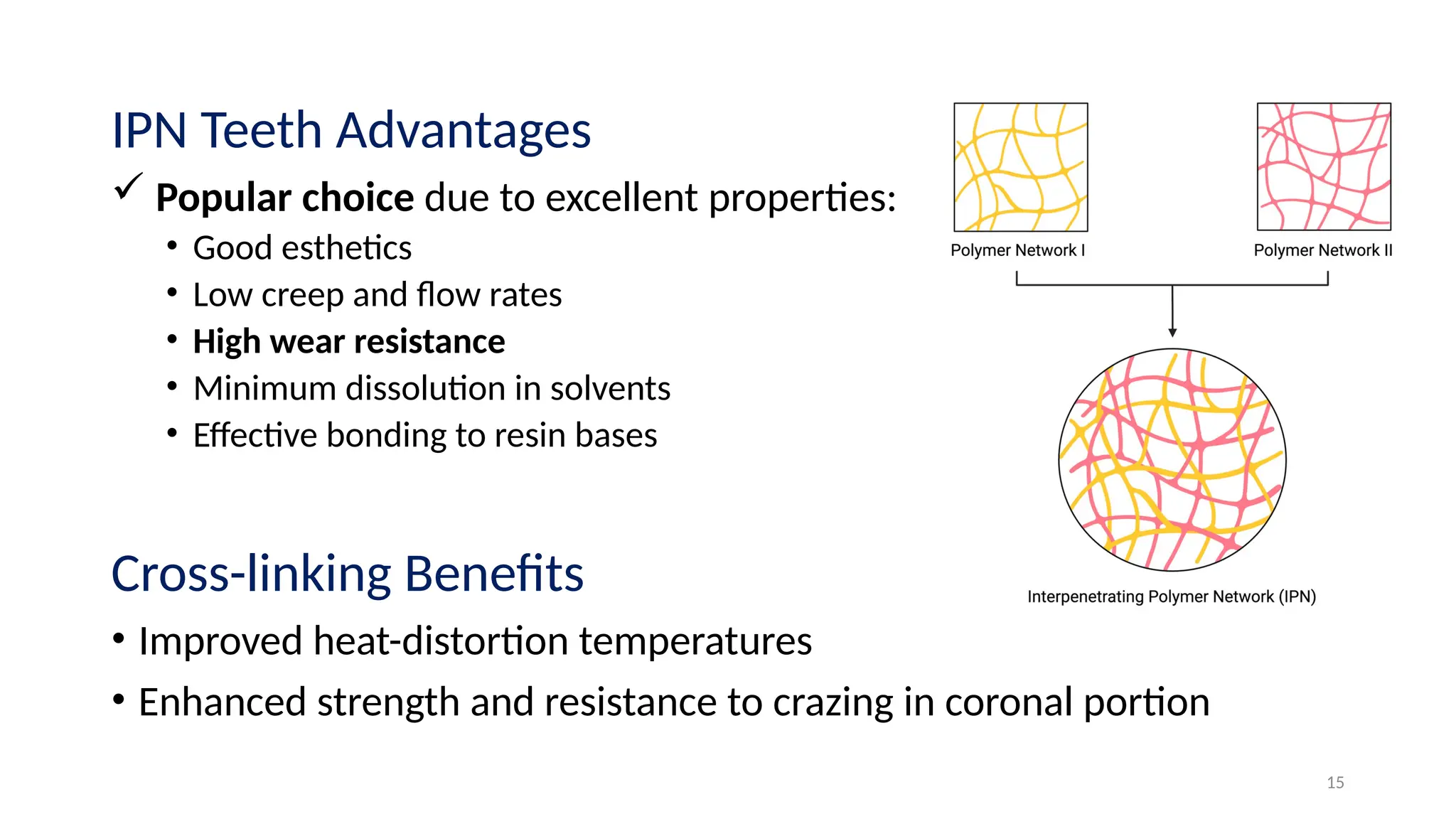 Prosthetic teeth: Resin and Porcelain teeth.pptx