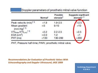 Prosthetic valve evaluation gaurav | PPTX