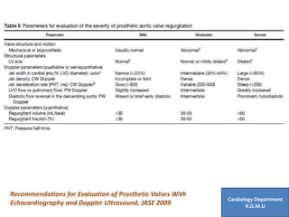 Prosthetic valve evaluation gaurav | PPTX