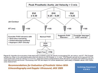 Prosthetic valve evaluation gaurav | PPTX