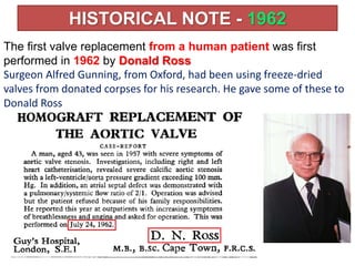 Prosthetic cardiac valves | PPTX