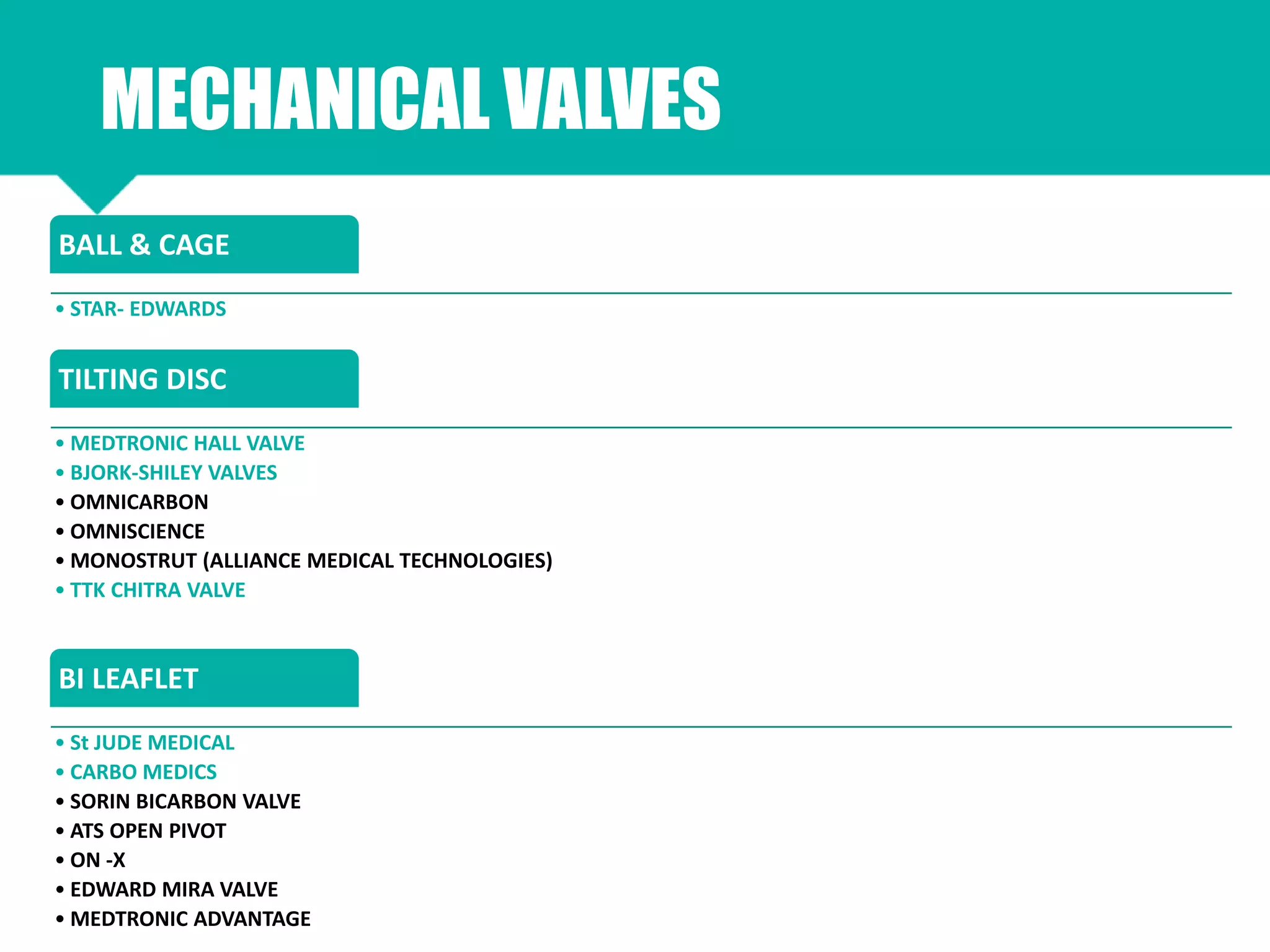 Prosthetic heart valves types physiology | PPTX
