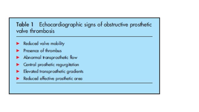 Prosthetic valve thrombosis | PPTX