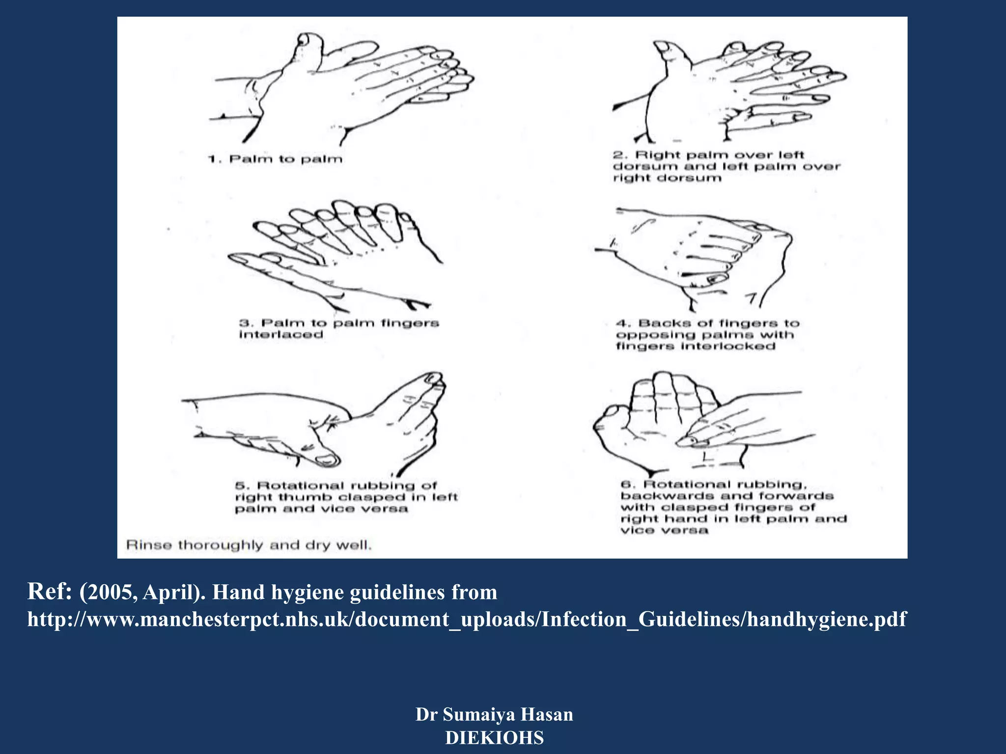 Cross infection control in dentistry (Few basic points) | PPTX