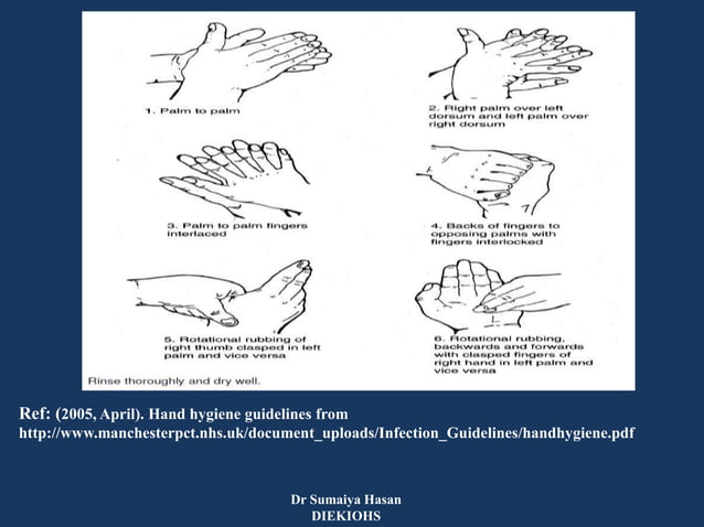 Cross infection control in dentistry (Few basic points) | PPTX