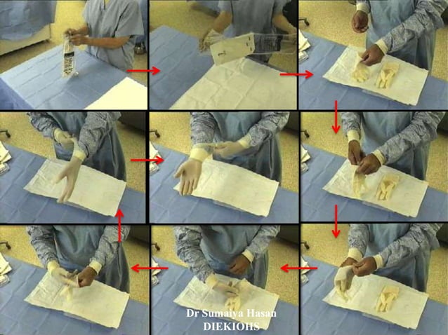 Cross infection control in dentistry (Few basic points) | PPTX