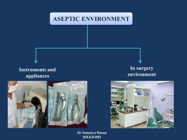 Cross infection control in dentistry (Few basic points) | PPTX