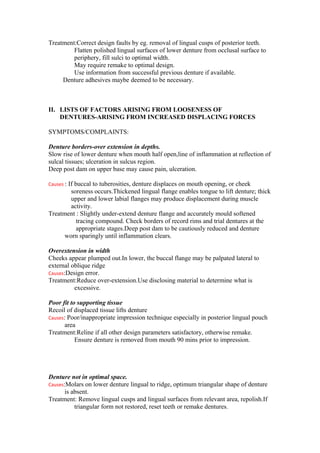 Prosthodontics-failures in cd prosthesis | DOC