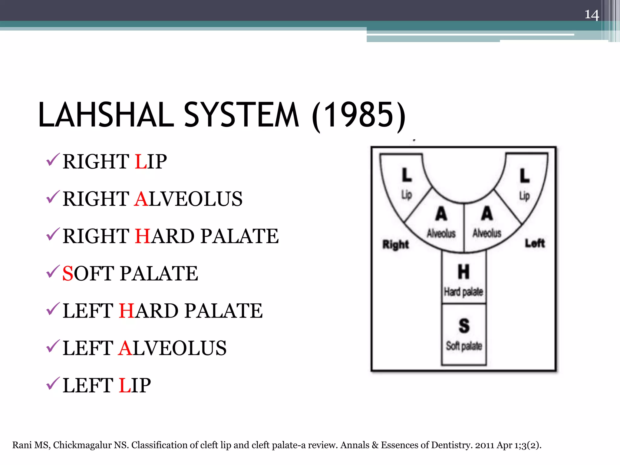 Prosthodontic management of cleft lip and palate | PPTX