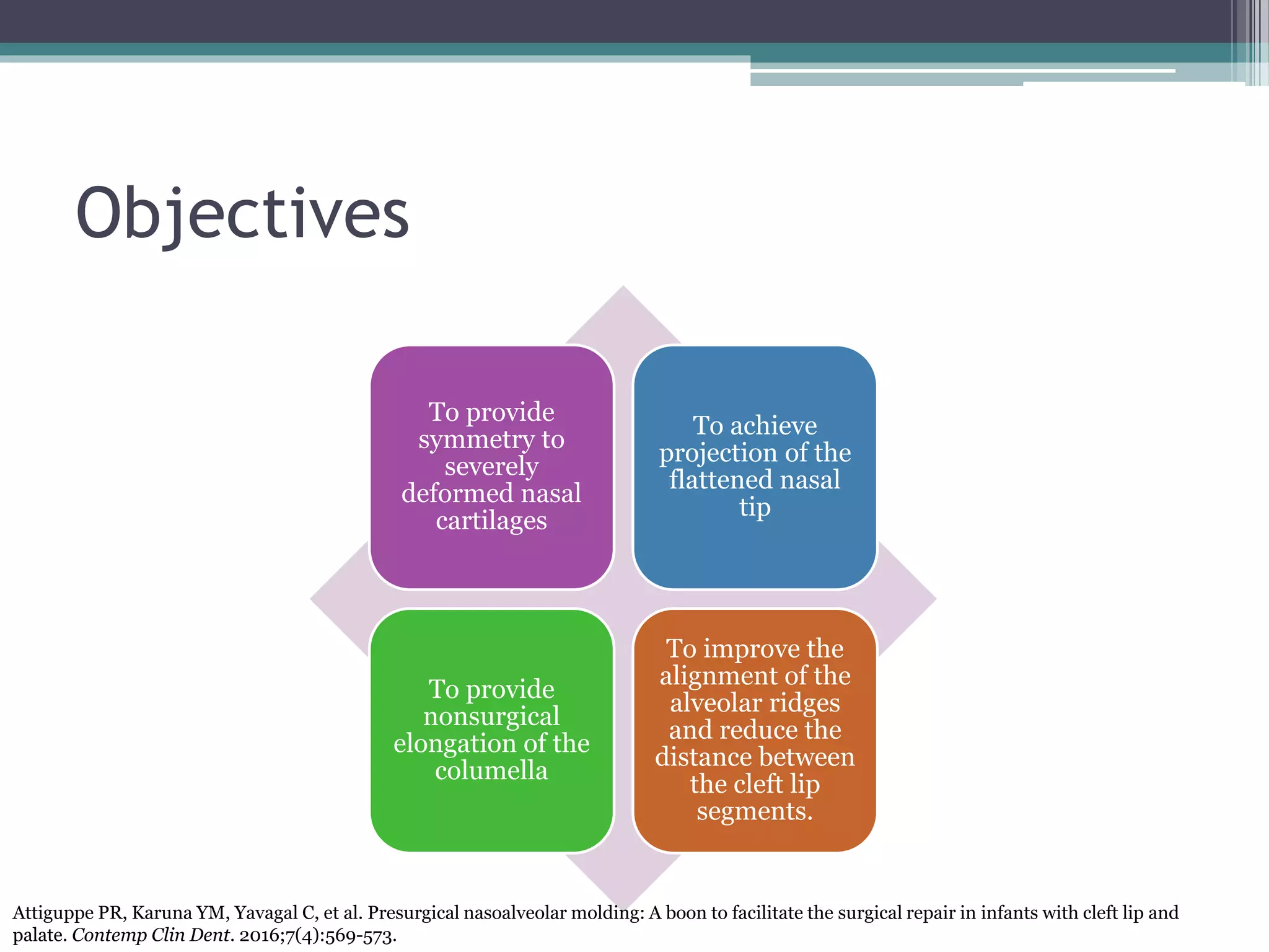 Prosthodontic management of cleft lip and palate | PPTX