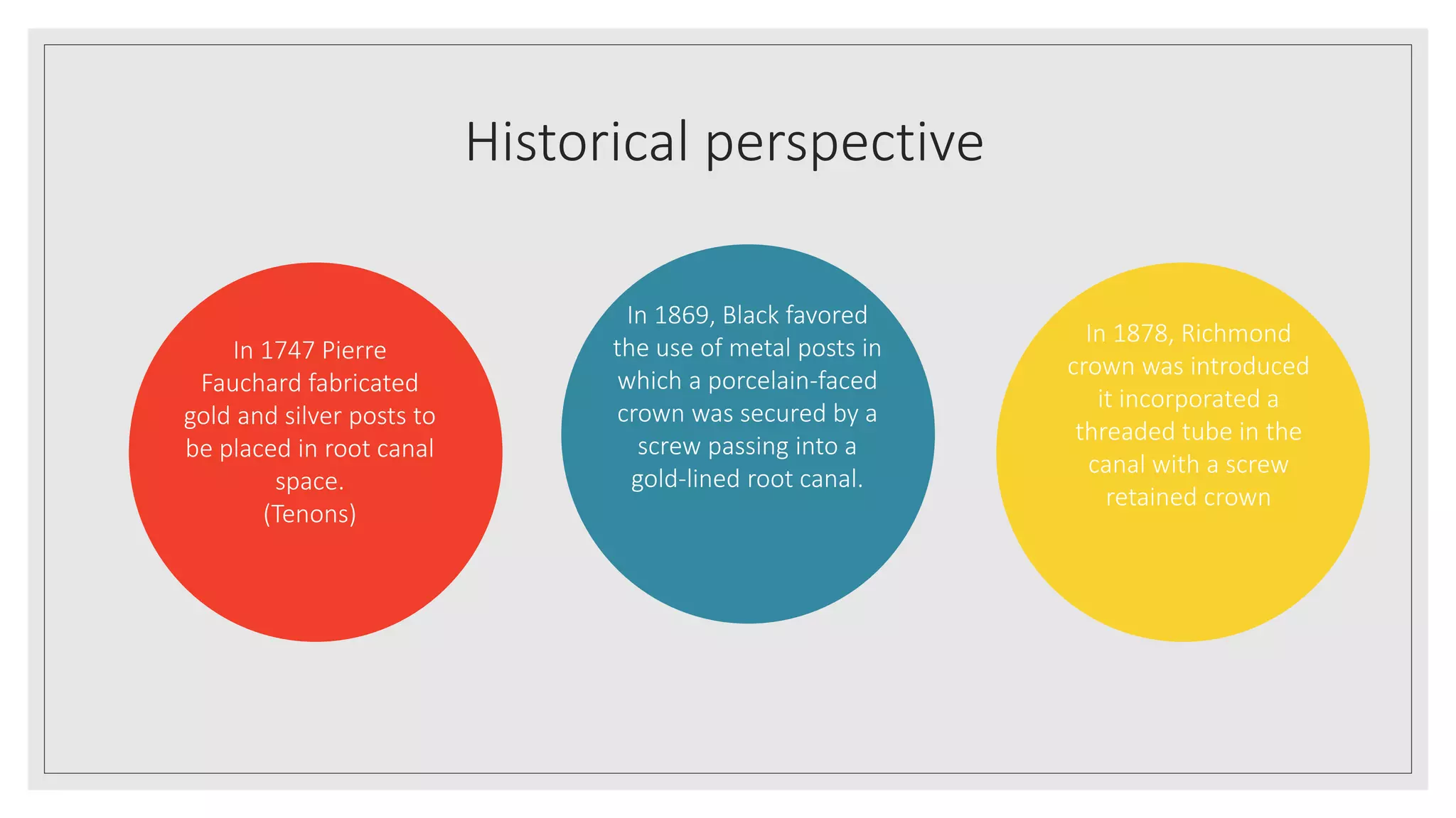 Prosthodontic management of endodontically treated teeth [autosaved] | PPTX