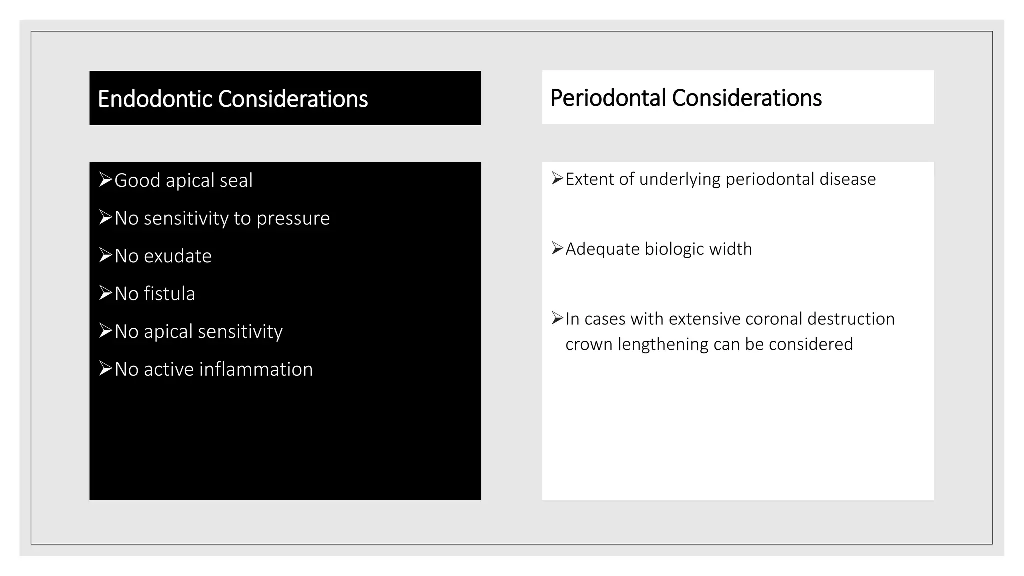 Prosthodontic management of endodontically treated teeth [autosaved] | PPTX