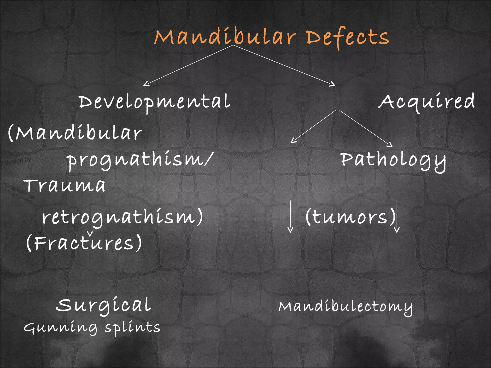 Prosthodontic Management of Mandibular Defects | PPT
