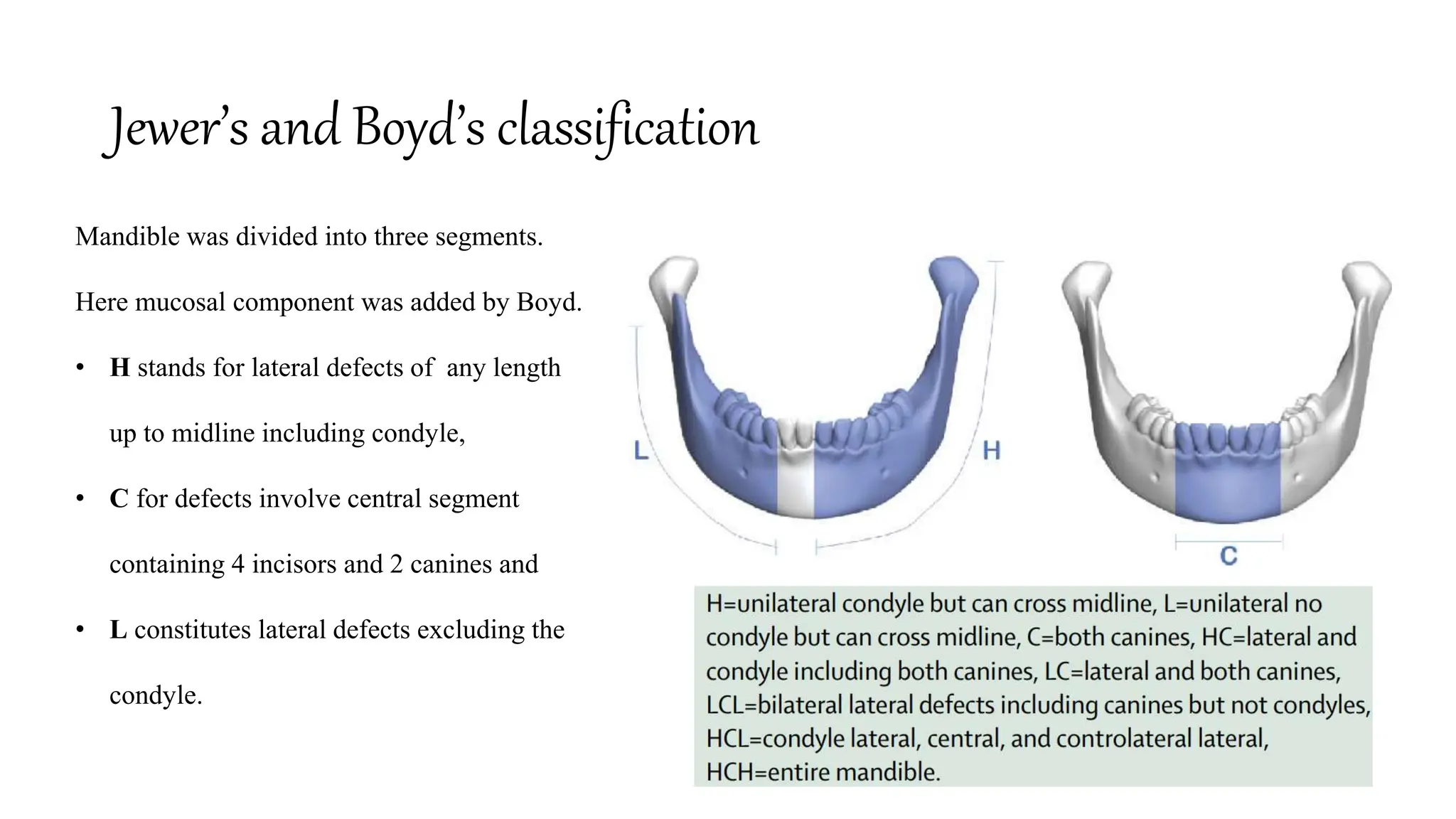 PROSTHODONTIC MANAGEMENT OF MANDIBULAR DEFECTS.pptx