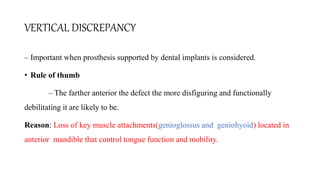 PROSTHODONTIC MANAGEMENT OF MANDIBULAR DEFECTS.pptx
