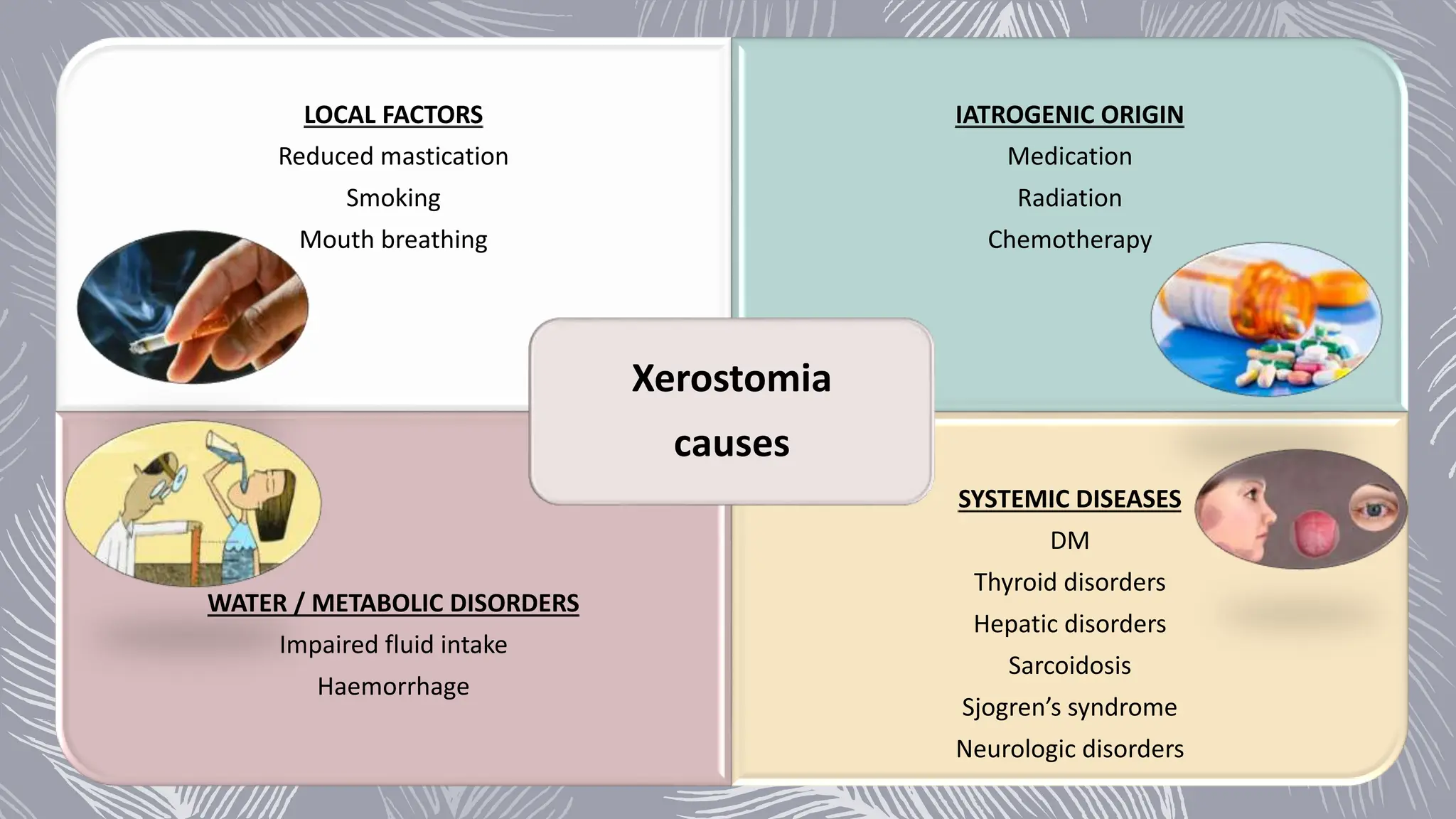Prosthodontic Management of Xerostomia.pptx