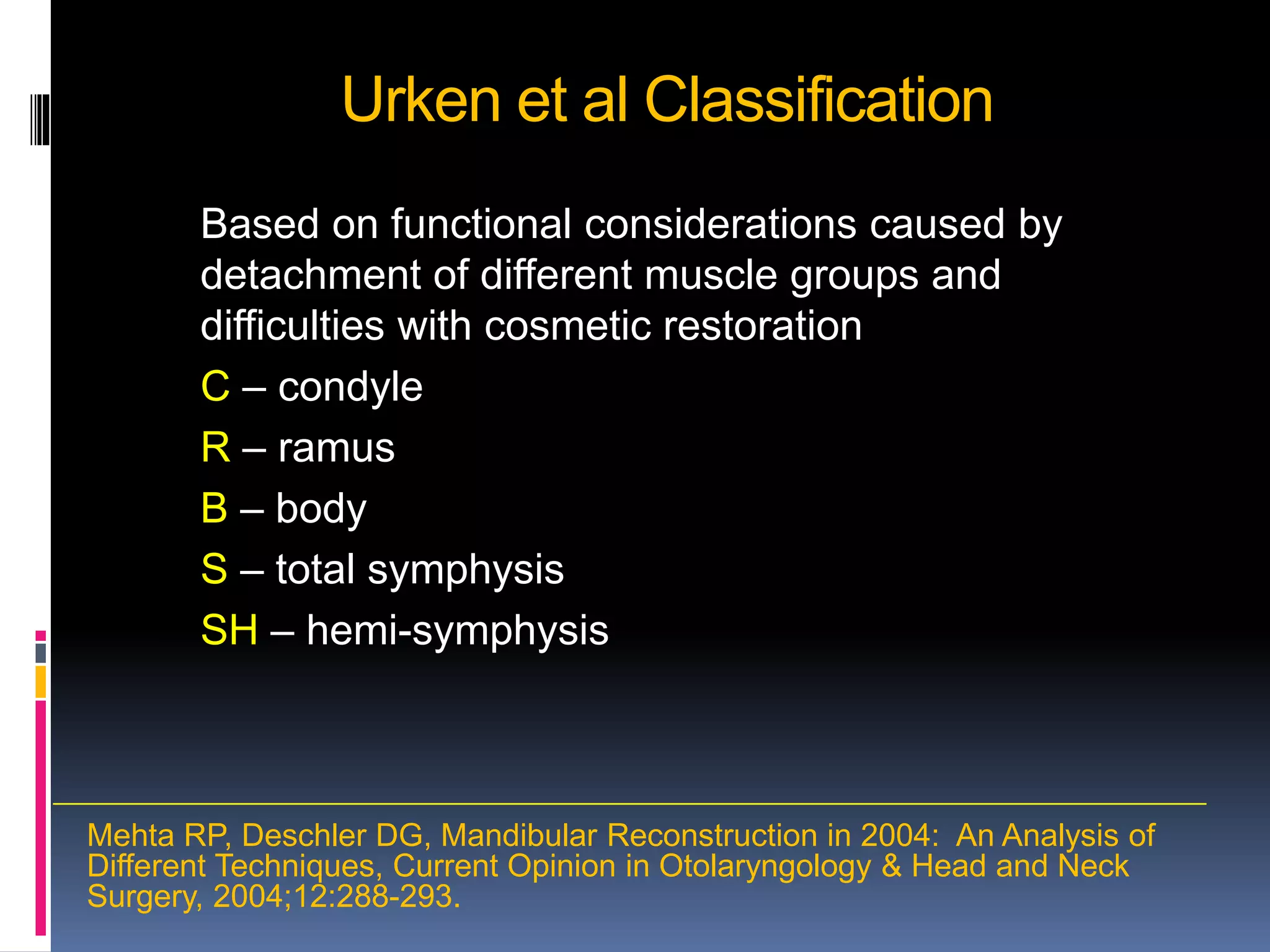 Prosthodontic rehabilitation of mandibulectomy | PPTX