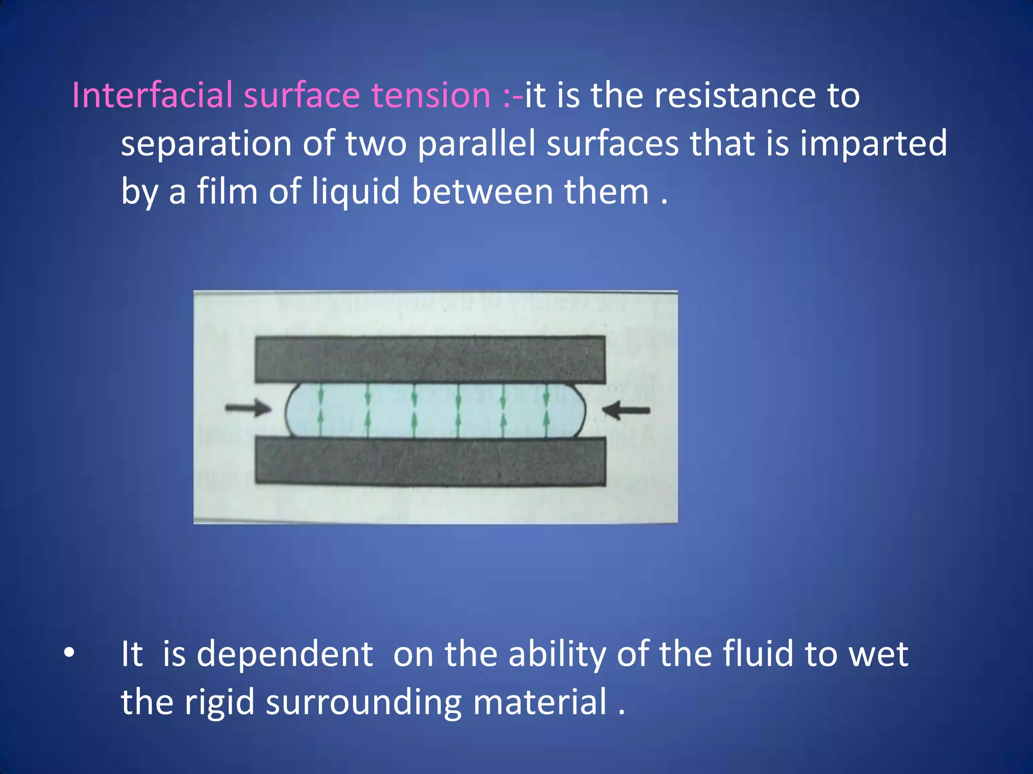 impression techniques of complete denture | PPTX